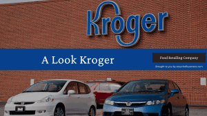 History of Kroger: From Small Store to Supermarket Giant